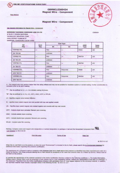 Certifications - Zhenhua Electronic Co., Limited